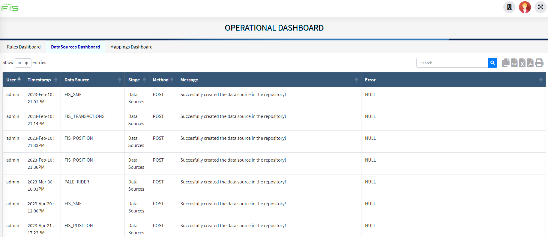 Exception Resolution Dashboard | Wiki