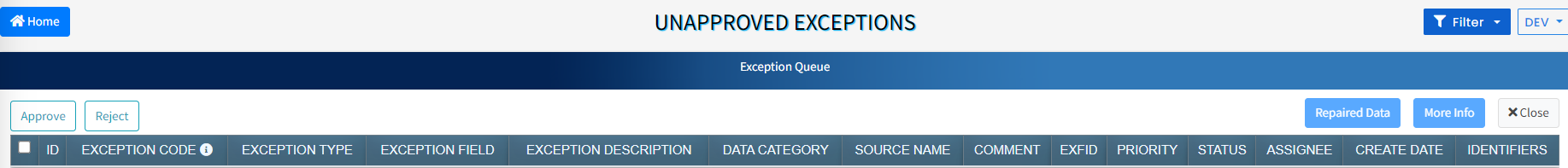 Exception Resolution Dashboard | Wiki